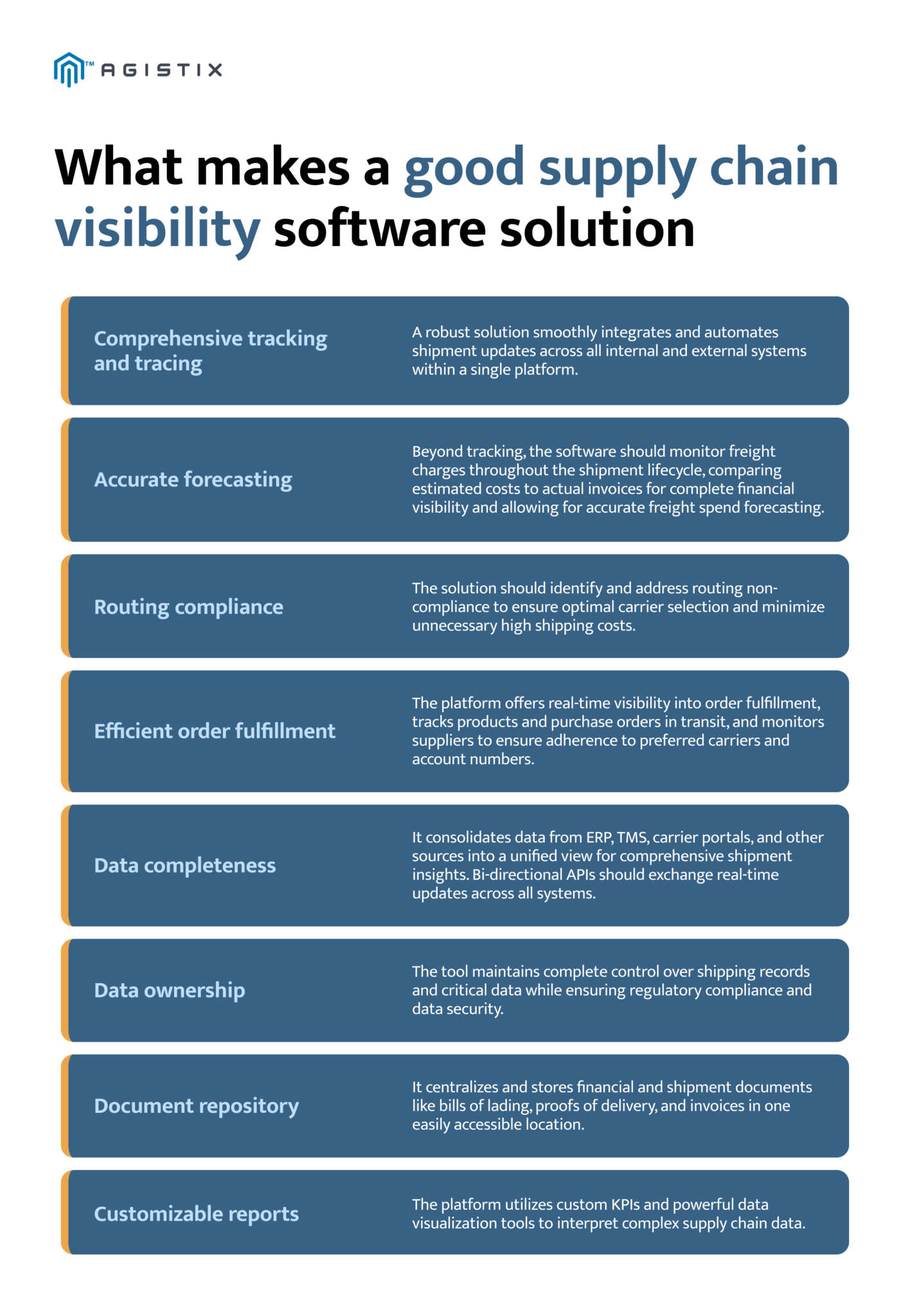 Supply Chain Visibility Software: Solutions to Improve Logistics ...
